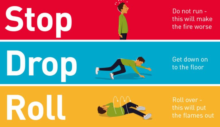 Smoke Alarms, Fire Extinguishers & Other Fire Safety Devices